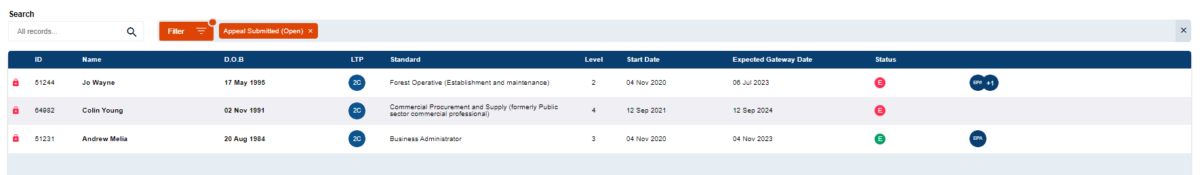 Navigating the ACE360 Dashboard: Essential Guide for EPAOs - ACE360