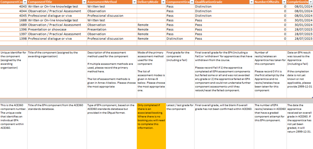 Mastering Ofqual Reporting in ACE360: A Guide for EPAOs - ACE360