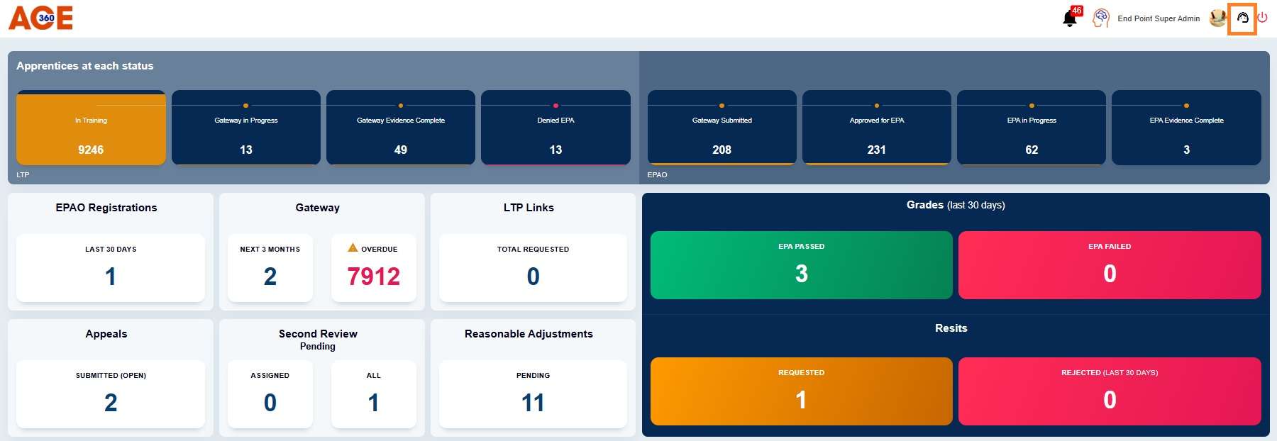 Step-by-Step Guide: Using the ACE360 Support Icon to Open a Ticket - ACE360